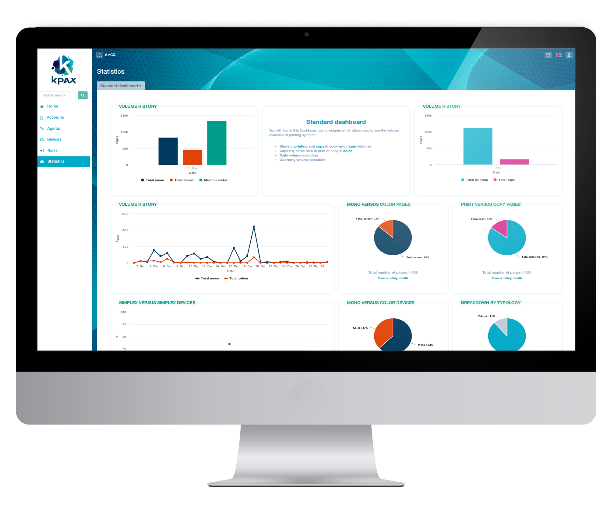 KPAX – Fleet Print Management – ACDI
