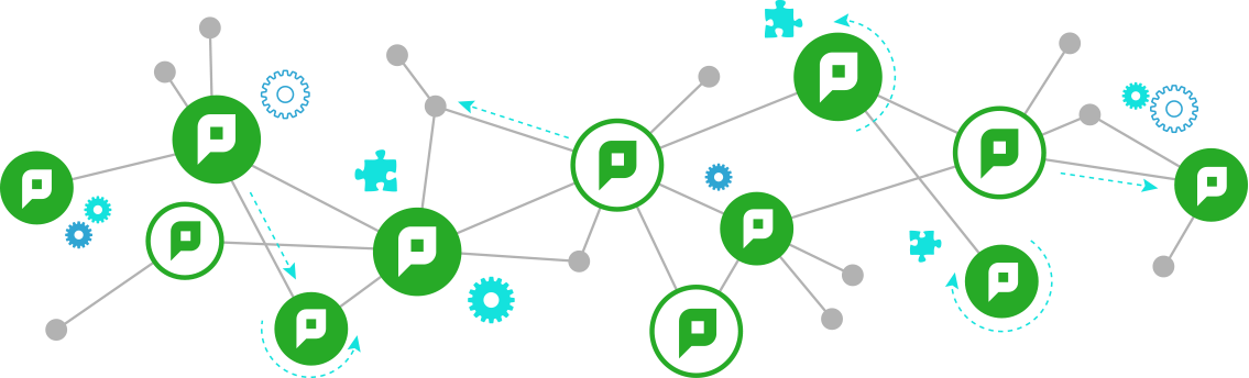 PaperCut MF Integrations – Take your PaperCut solution to the next ...